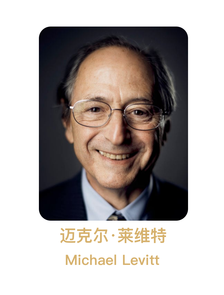 第六届世界科技与发展论坛 WSTDF 2024